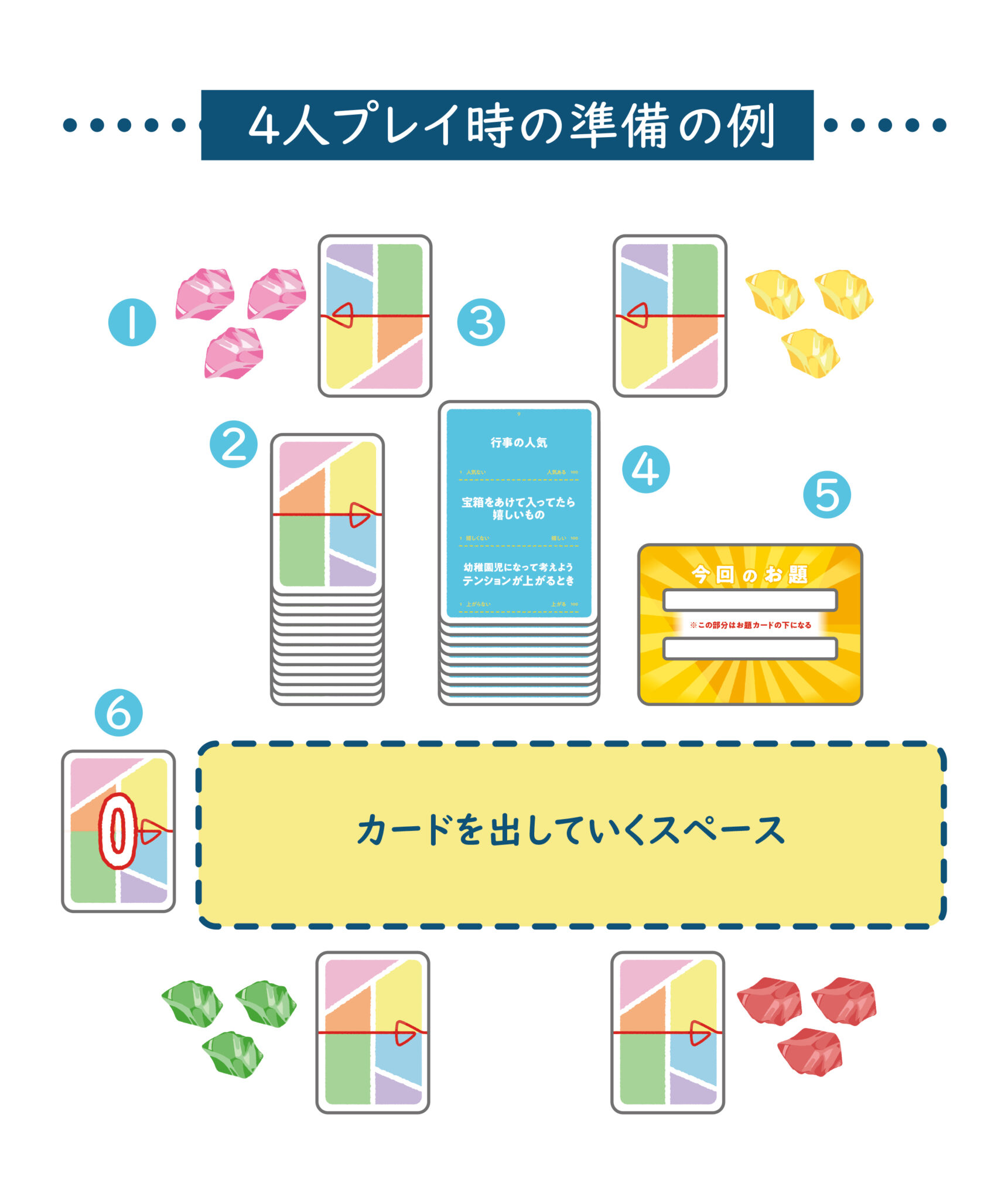 ito レインボー - ArclightGames Official