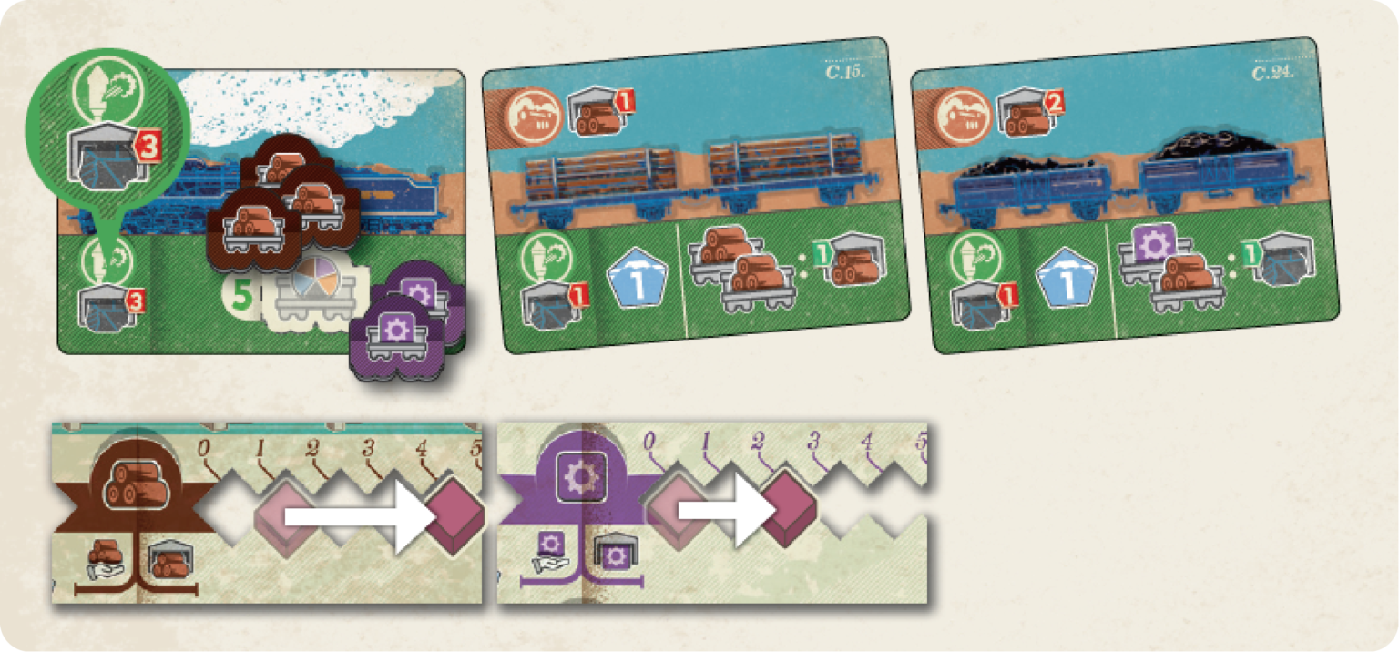 Railway Boom - ArclightGames Official